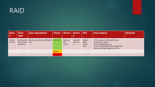 Weekly Status Report Template for Software Development Projects | PPTX