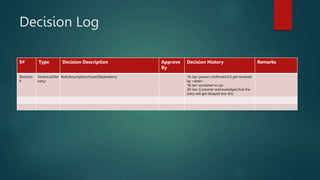 Weekly Status Report Template for Software Development Projects | PPTX