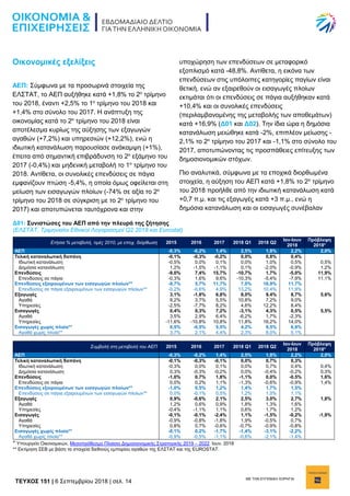Weekly 06 09_2018 | PDF