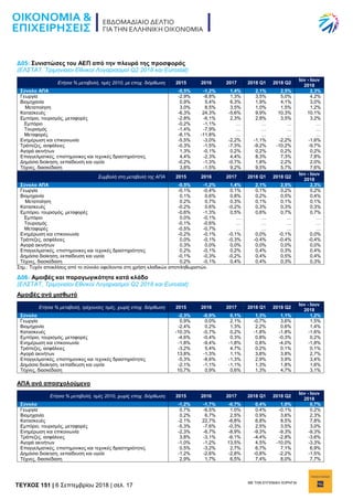 Weekly 06 09_2018 | PDF