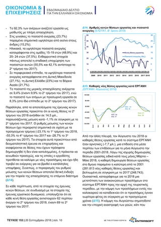 Weekly 20 09_2018 | PDF