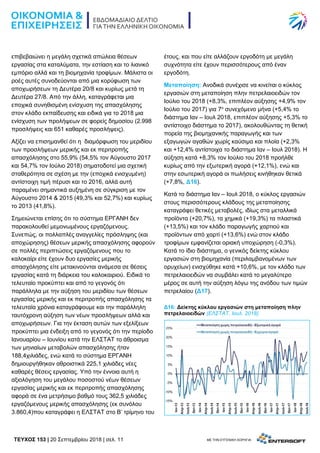 Weekly 20 09_2018 | PDF