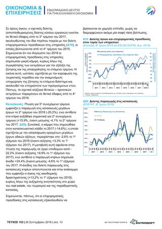 Weekly 20 09_2018 | PDF