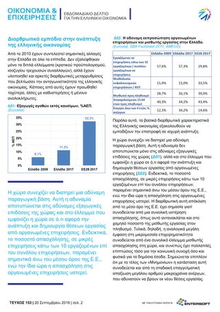 Weekly 20 09_2018 | PDF