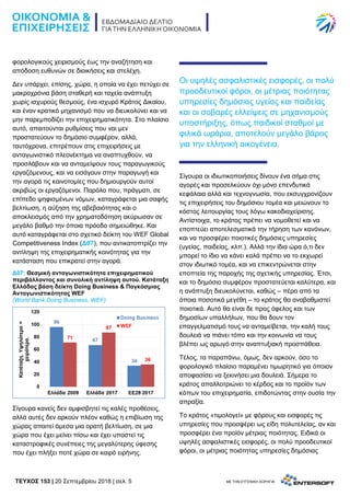 Weekly 20 09_2018 | PDF
