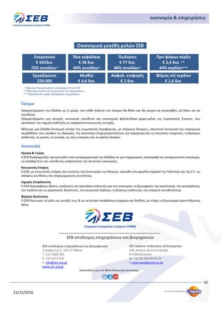 ΣΕΒ, Δελτίο 21-12-16 | PDF