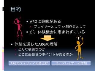 Weekly ARG Project | PPT