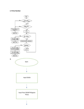 Weekly Assessment # 2.docx