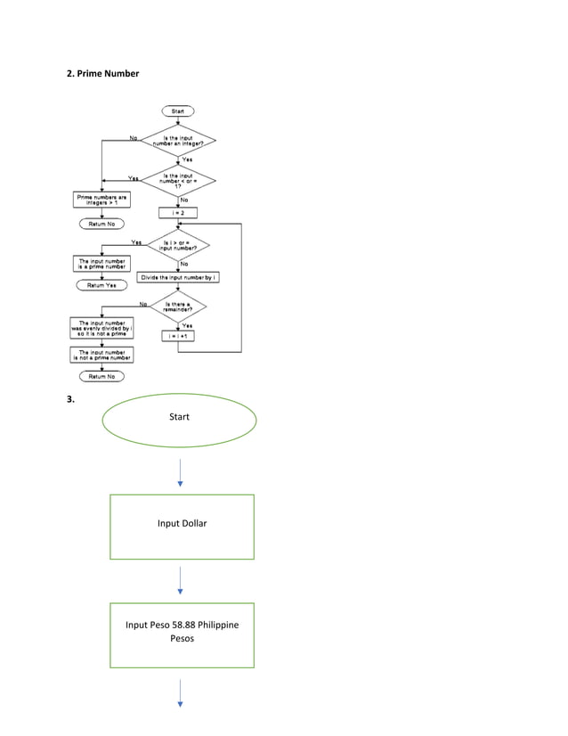 Weekly Assessment # 2.docx
