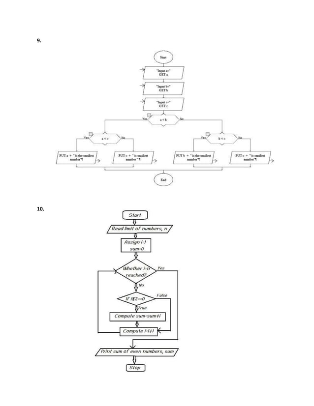Weekly Assessment # 2.docx