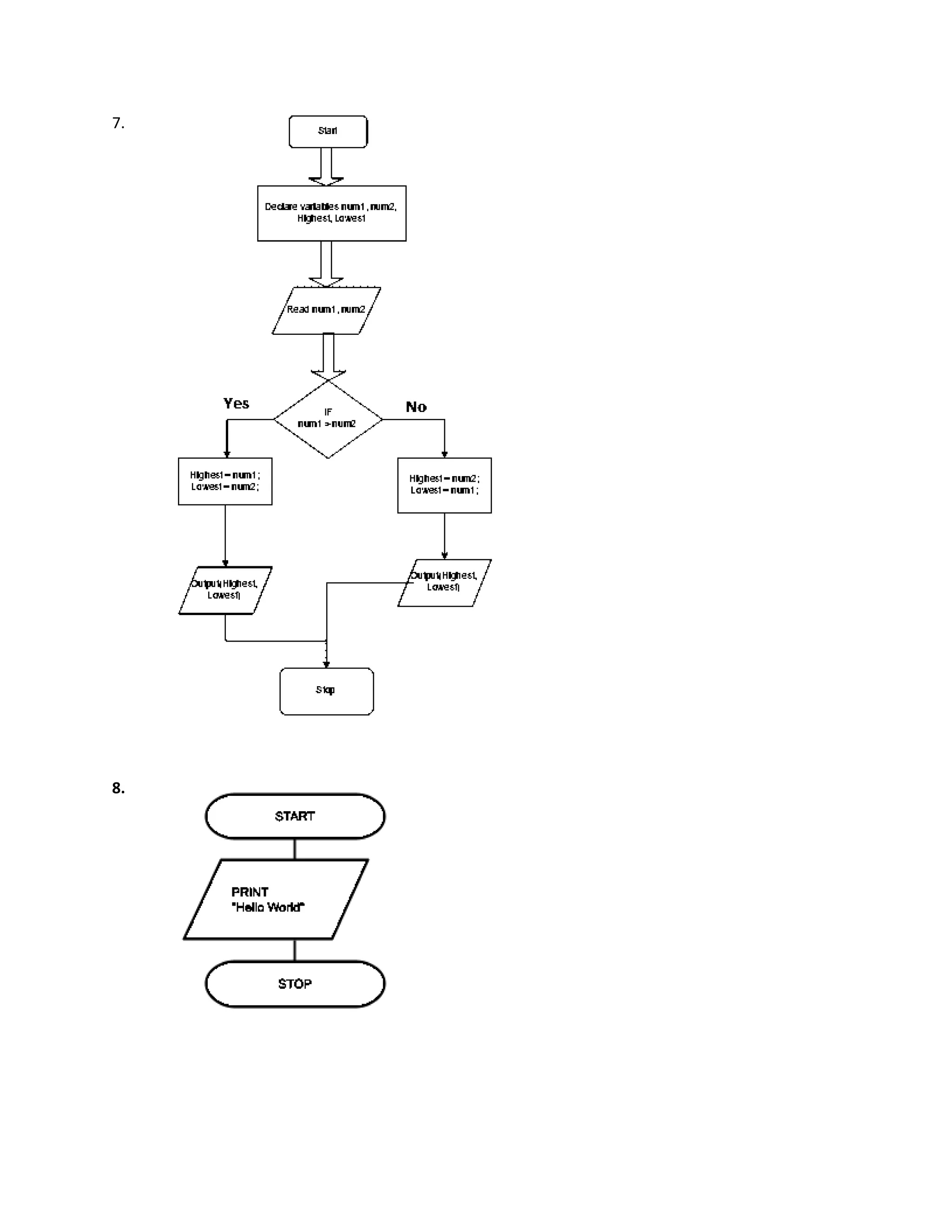 Weekly Assessment # 2.pdf