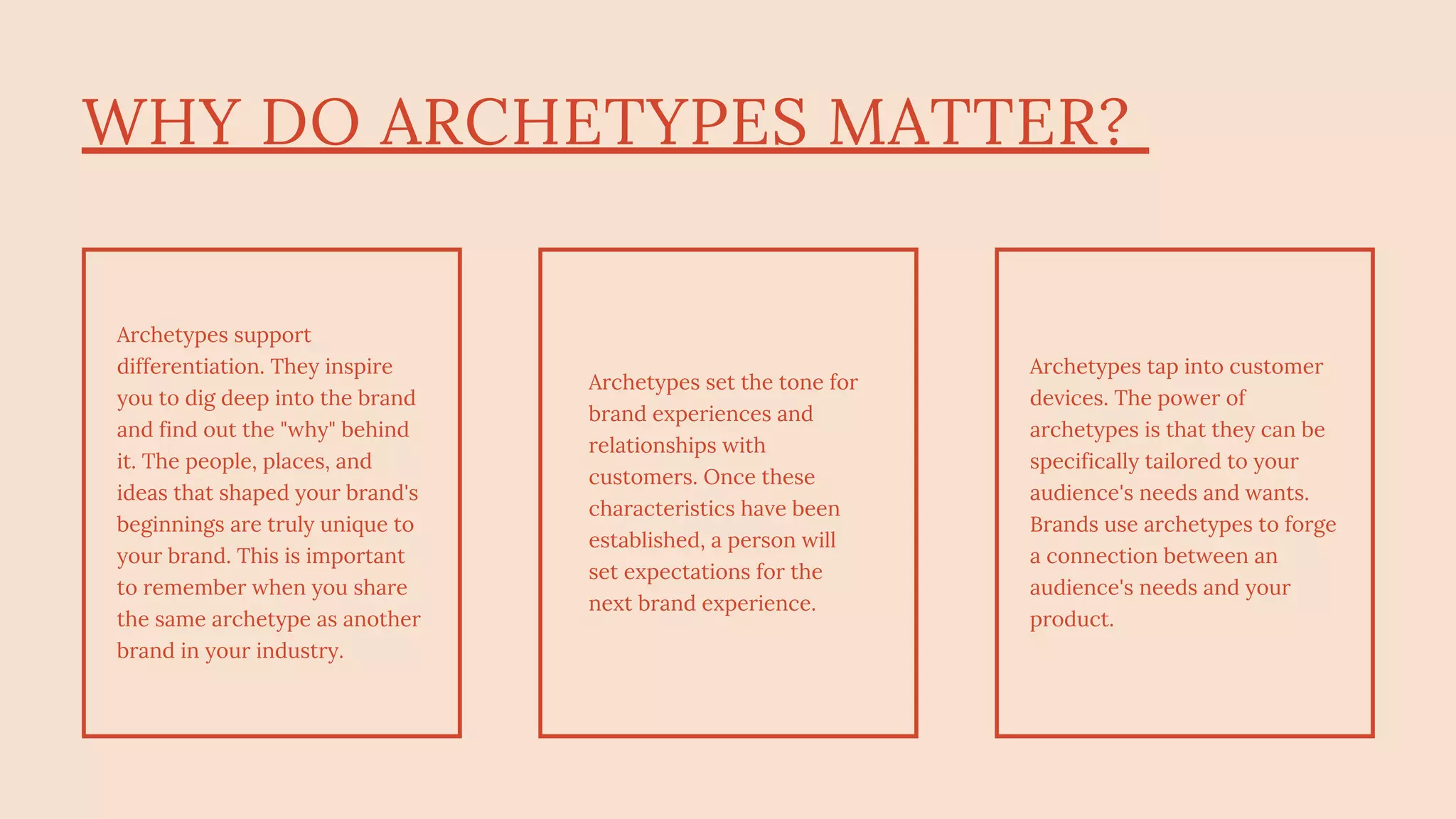 Weekly Assignment 2: Brand Archetypes | PPT