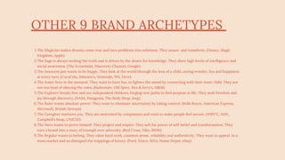 Weekly Assignment 2: Brand Archetypes | PPT
