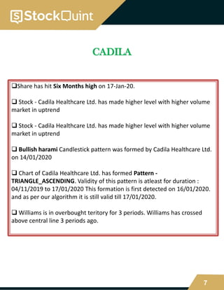 Weekly cash report 18th january - 2020 | PDF