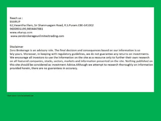 Weekly commodity report | PPTX