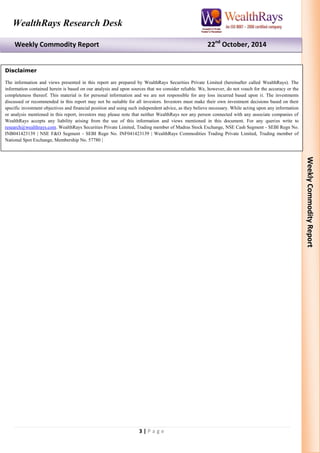 Weekly commodity report 22nd october | PDF