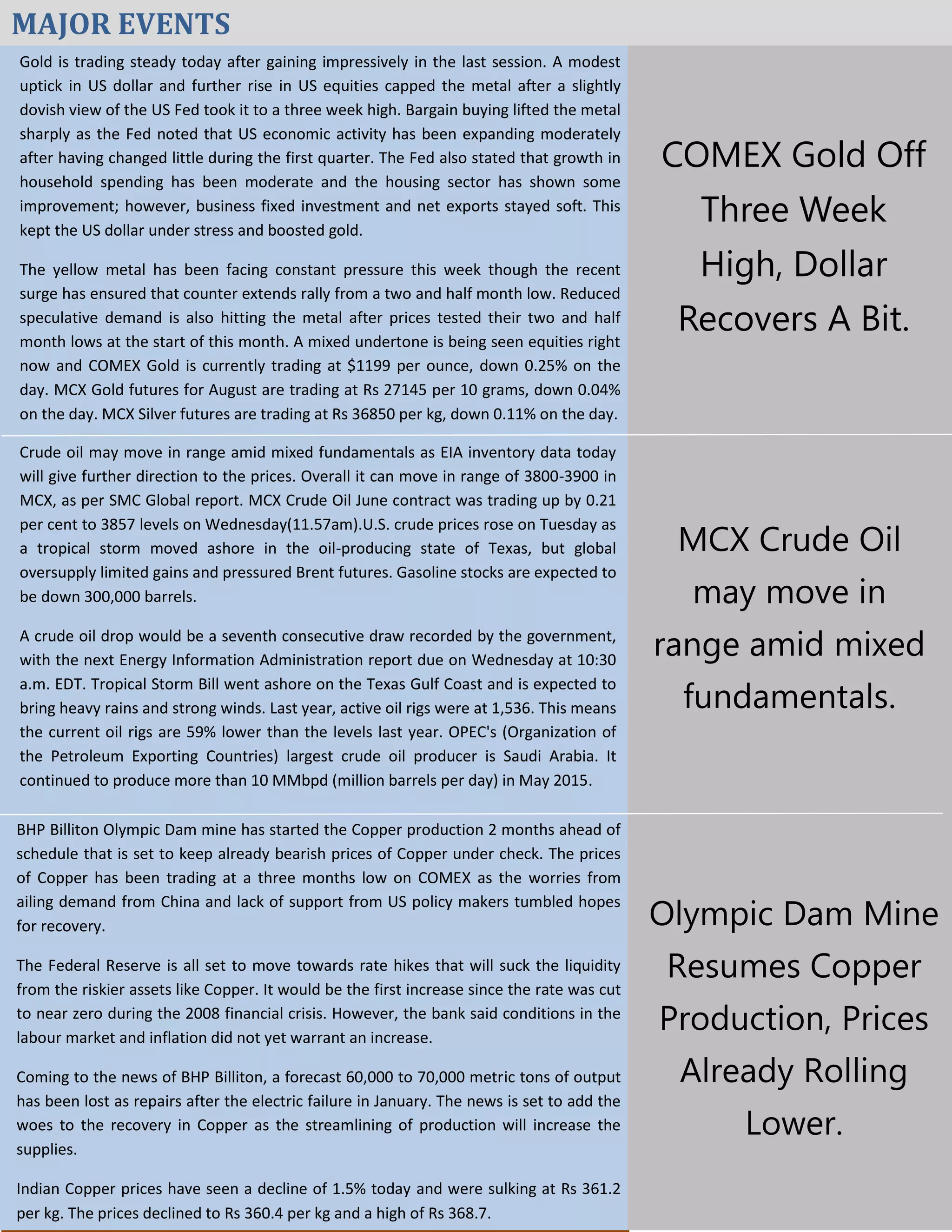 Weekly Commodity Tips & News | PDF