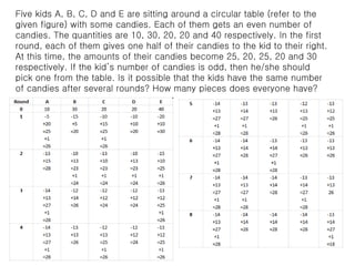 Weekly Dose 21 - Maths Olympiad Practice | PPSX