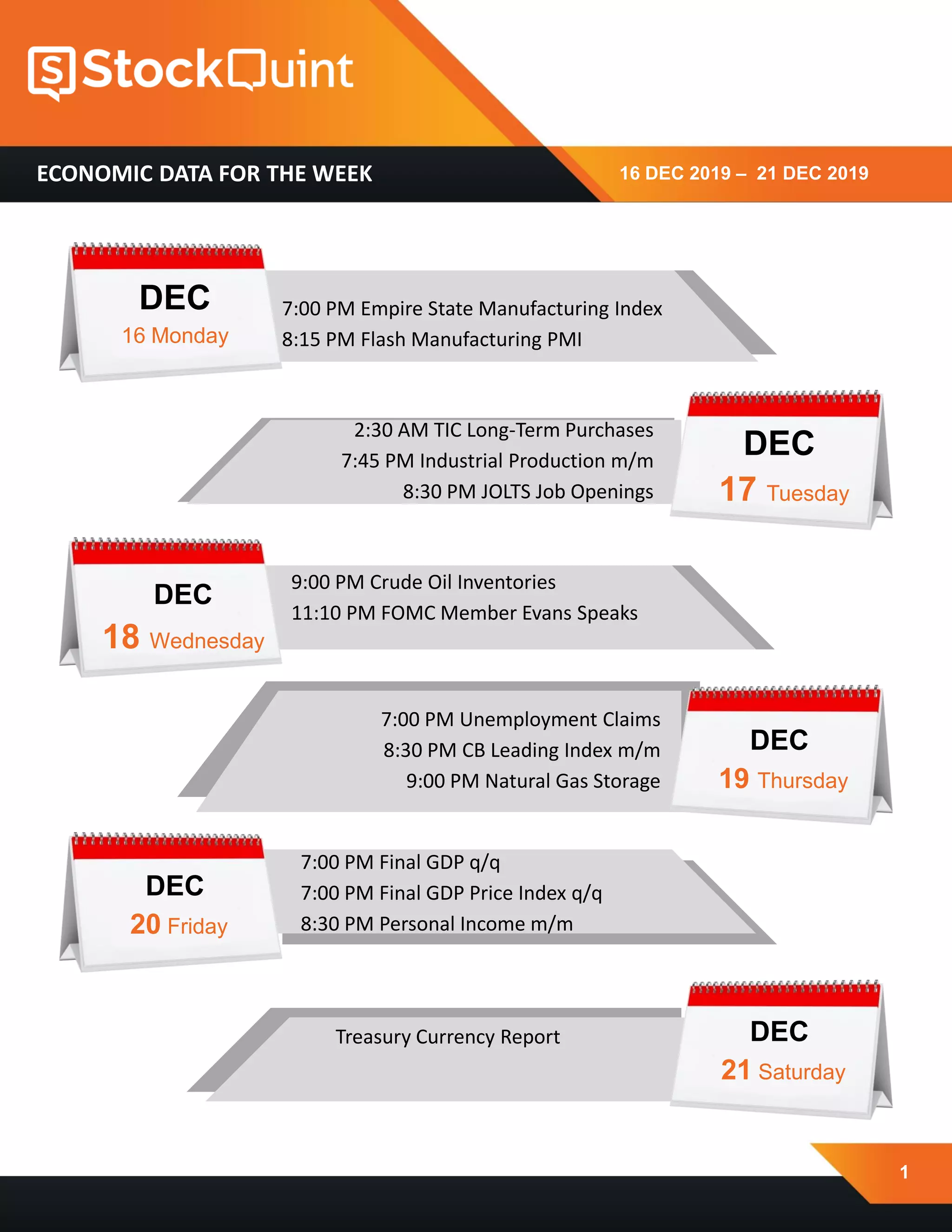 Weekly economic data Report | PDF
