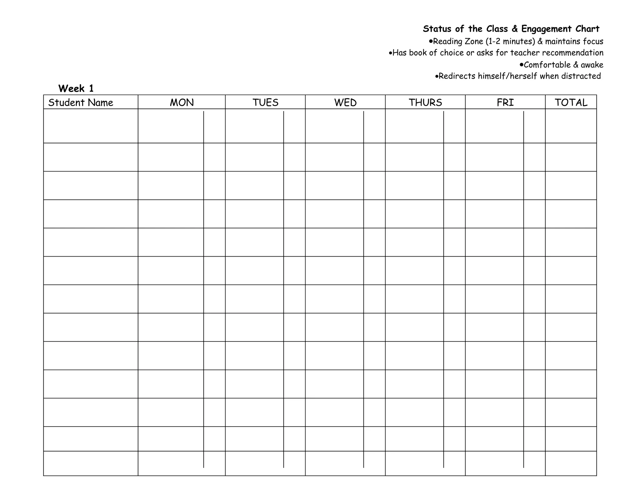Weekly Engagement Chart | PPT