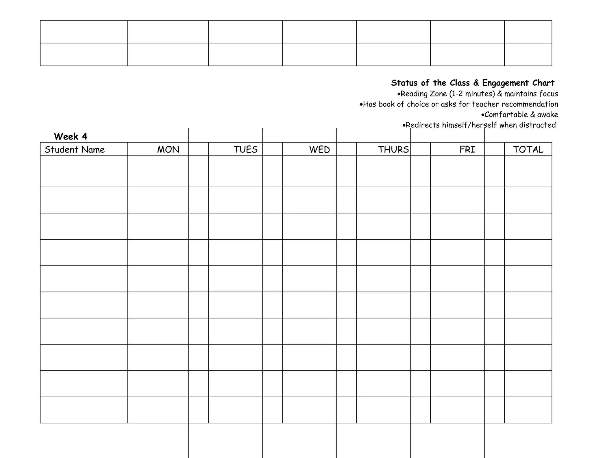 Weekly Engagement Chart | PPT