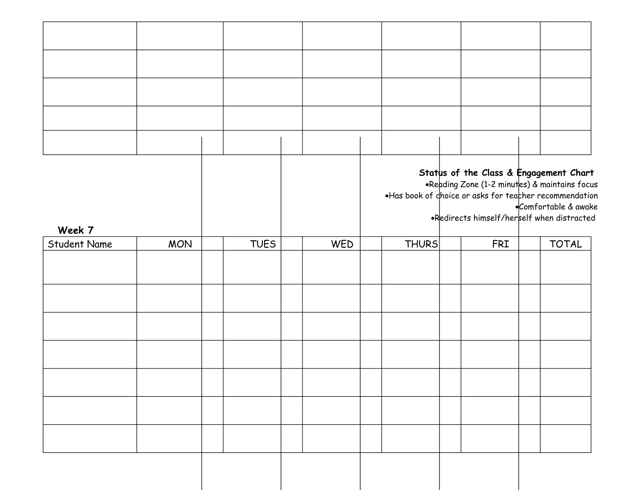 Weekly Engagement Chart | DOC