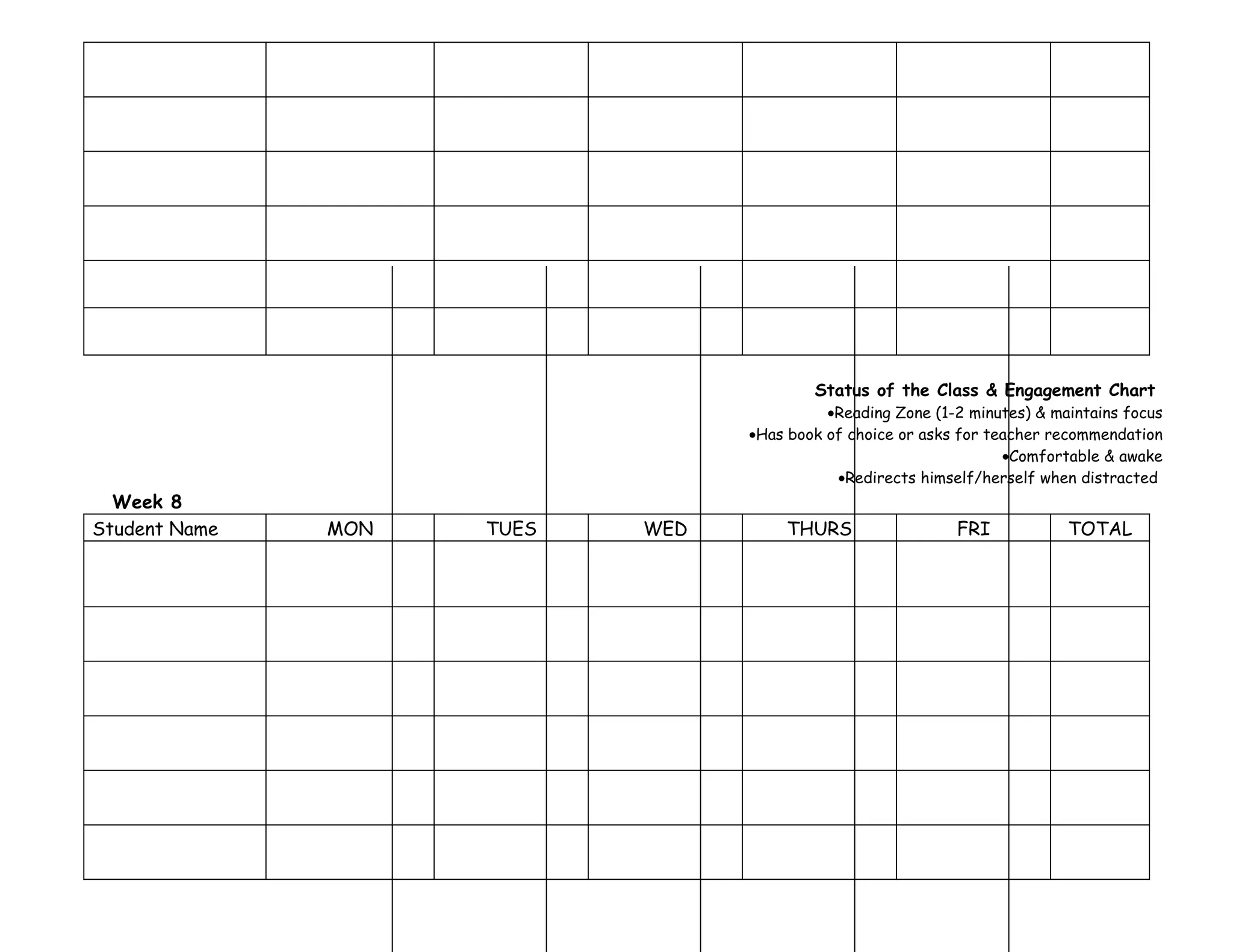 Weekly Engagement Chart | DOC