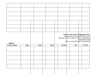 Weekly Engagement Chart | PPT
