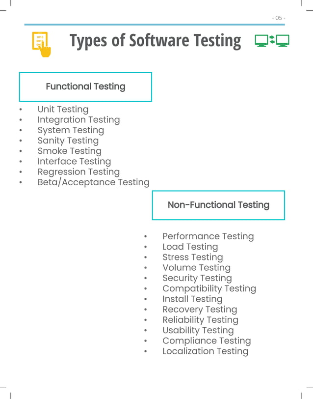 Effective Software Testing Pdf 1453