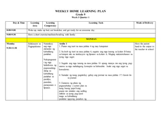 Weeklyhlp q1 w1-grade9 | DOC