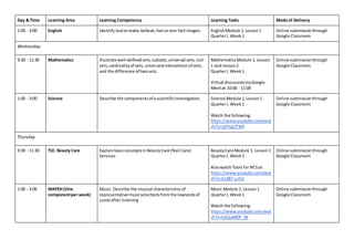 Weekly Home Learning Plan for SHS.docx