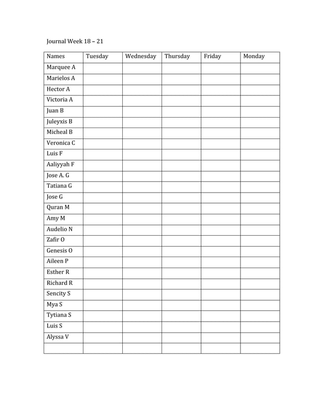 Weekly journal checklist | DOCX | Educational Assessment | Education