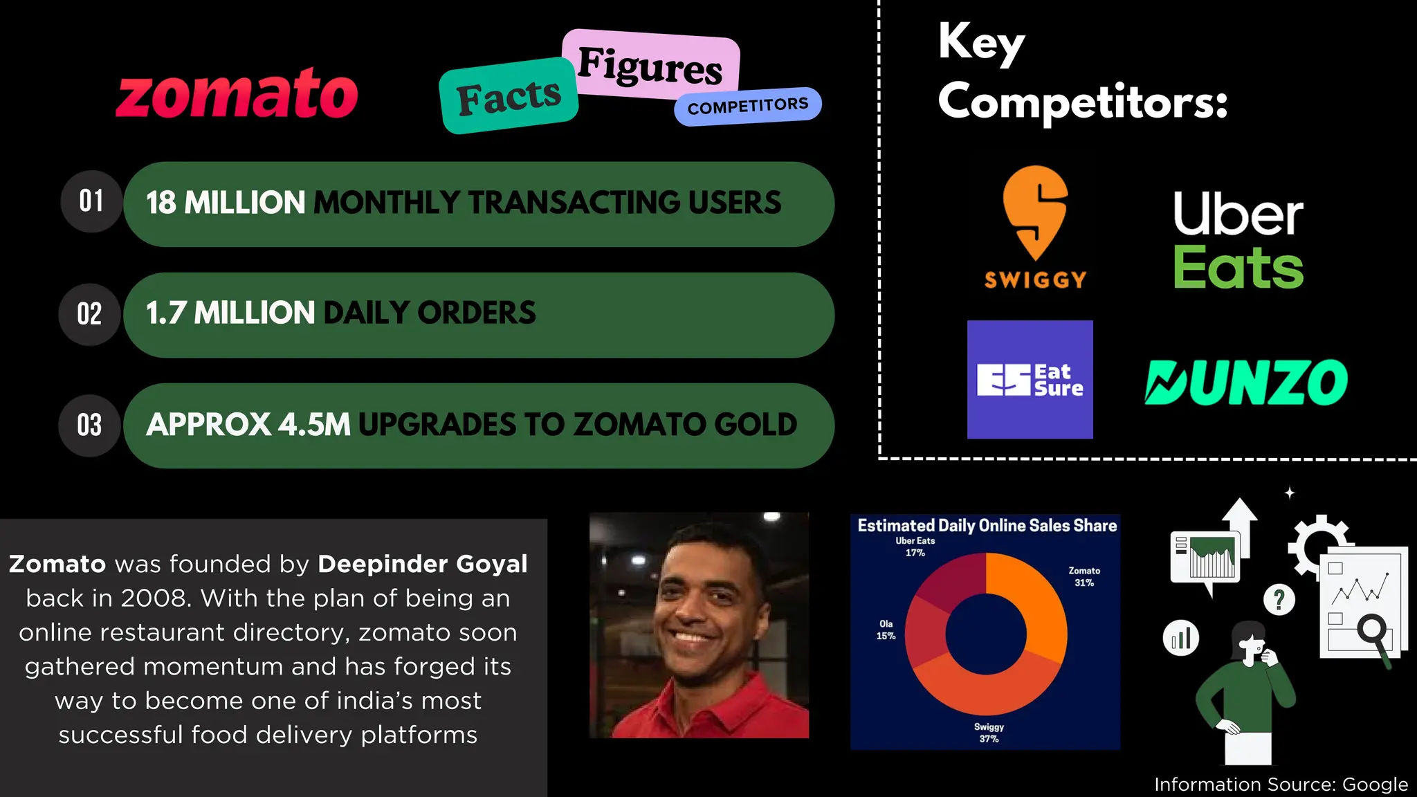 PPT on product management June______2024 | PDF