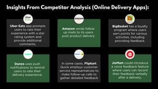 PPT on product management June______2024 | PDF | Marketing and ...