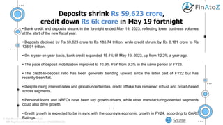 Weekly News 05th June 2023.pptx