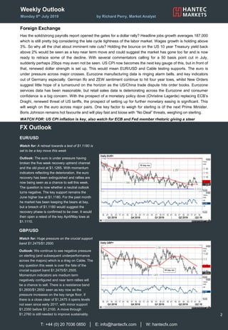 US inflation will be crucial across forex markets this week | PDF