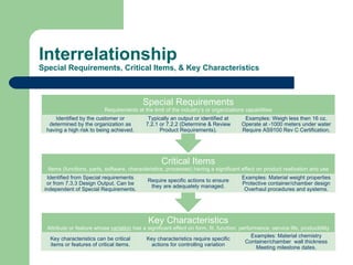 Overview Section 1,2,3 | PPT