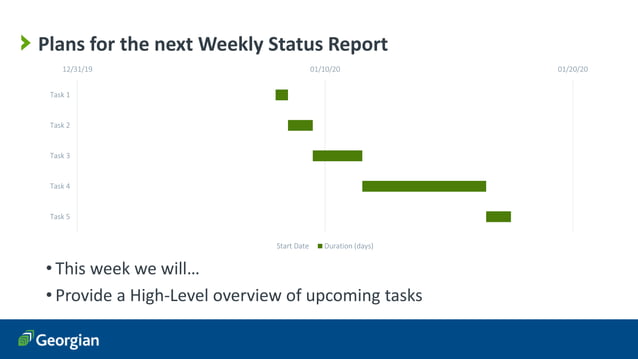 Weekly presentation | PPT