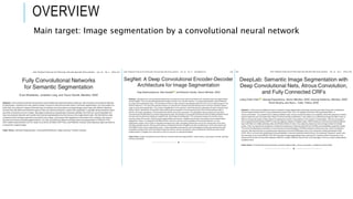 Review-image-segmentation-by-deep-learning | PPTX | Artificial Intelligence | Technology & Computing