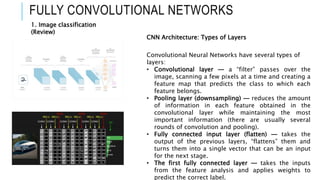 Review-image-segmentation-by-deep-learning | PPTX