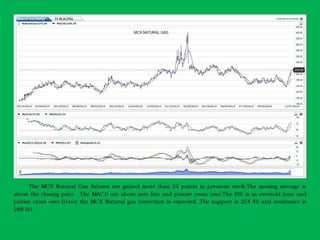 Weekly report commodity | PPTX