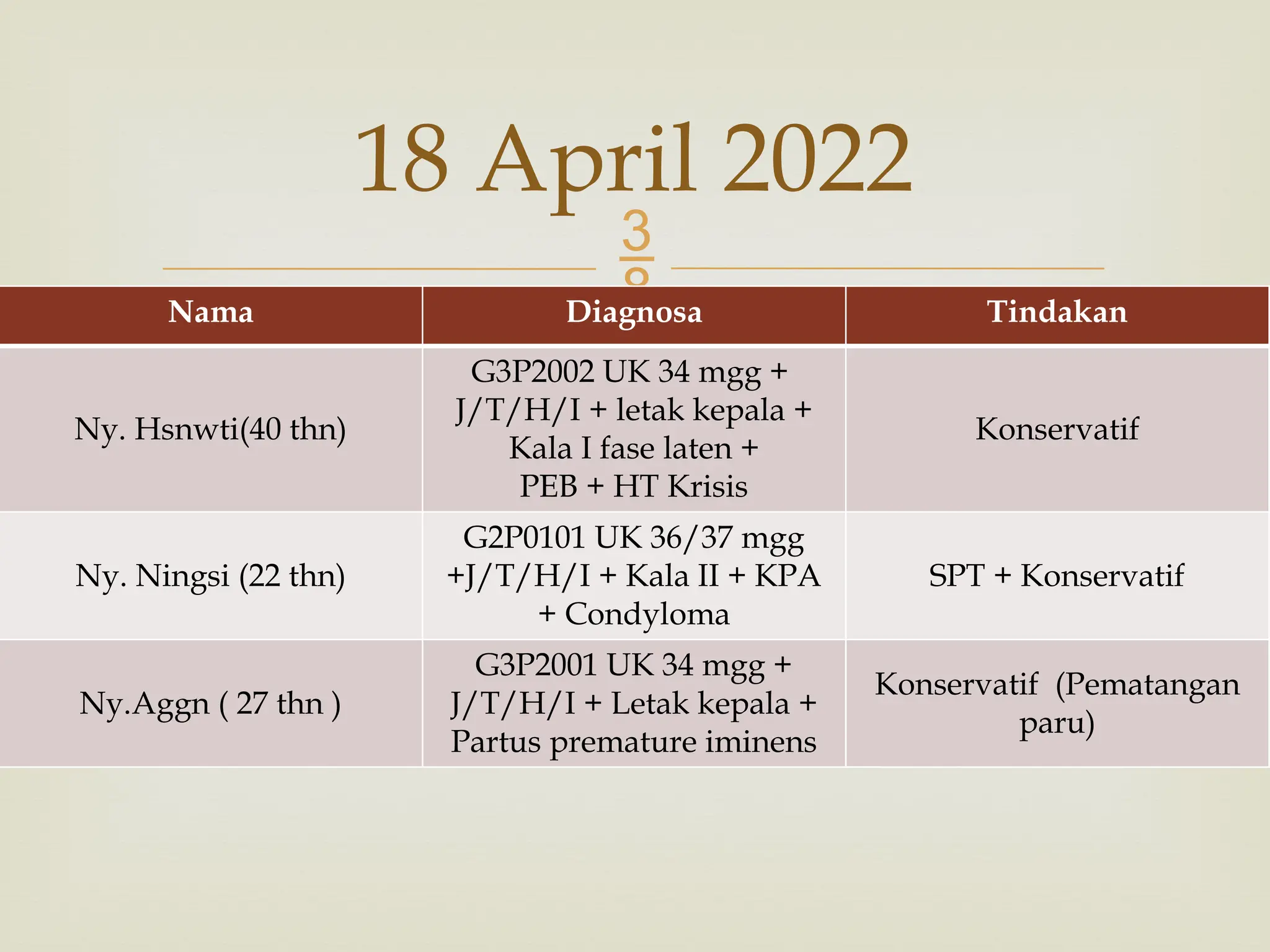 weekly report stase obgyn m1 dr erva.pptx