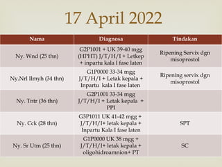 weekly report stase obgyn m1 dr erva.pptx
