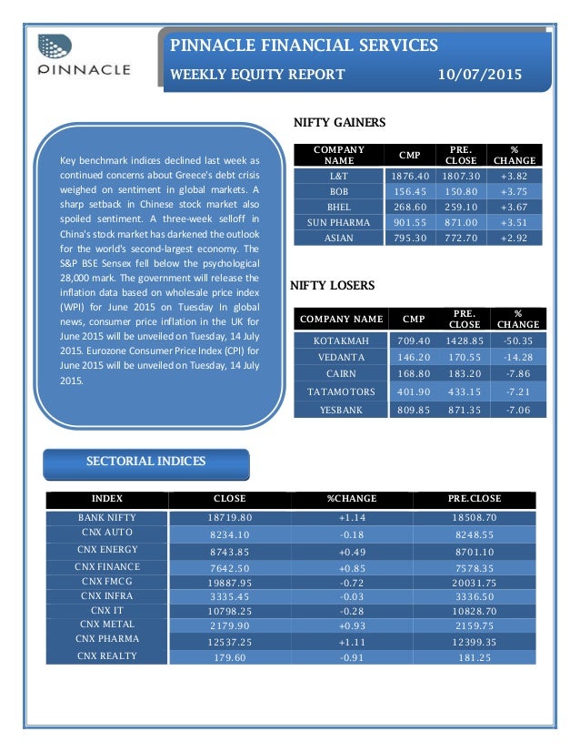 Weekly Stock Market Report For 13th- 17th July