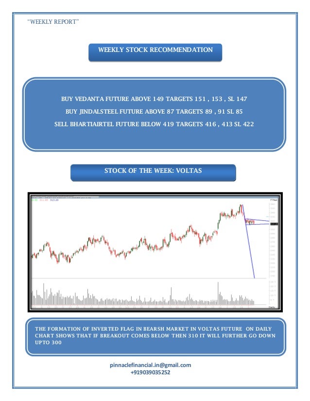 Weekly Stock Market Report For 13th- 17th July