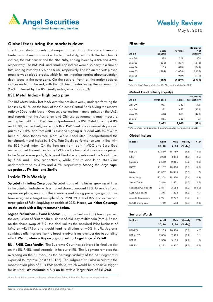 Weekly review 08-05-10