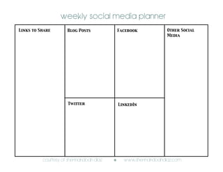 Weekly social media planner | PDF