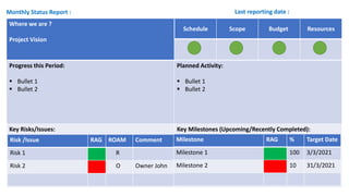 Weekly+Status+Report_Project Planning.pptx