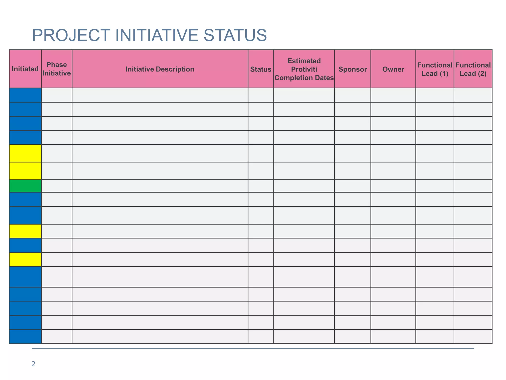 Weekly Status Report Template - Summary - 1.12.18.pptx