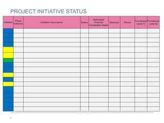 Weekly Status Report Template - Summary - 1.12.18.pptx